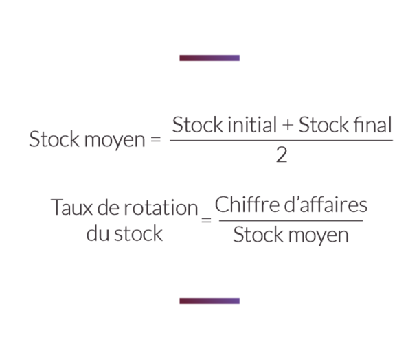 Stocks, stoppez l'hémorragie ! - PERF'ACTOR